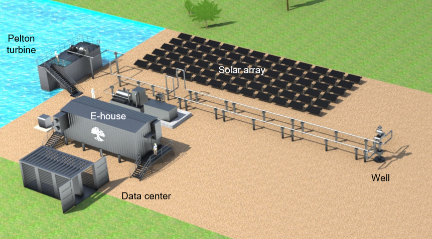 Sage Geosystems begins construction of 3 MW geothermal storage facility ...