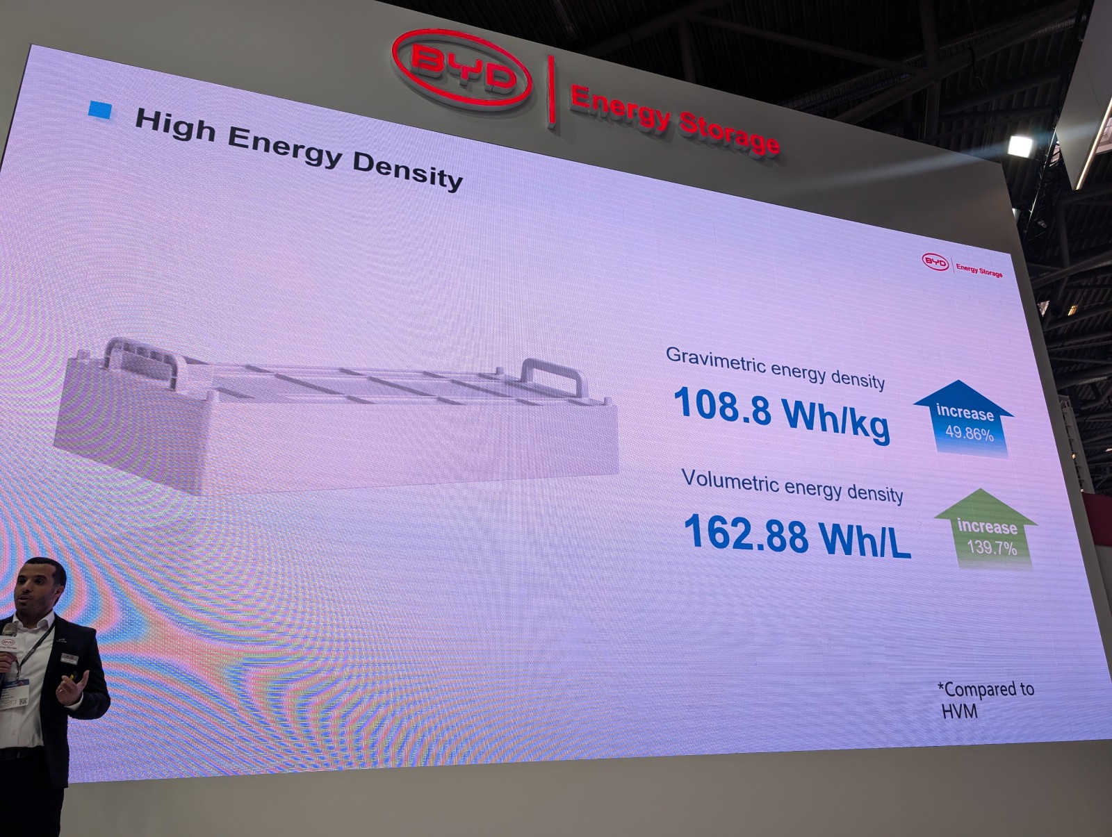 BYD launches new Blade-based home battery: Battery-Box HVB - Energy Storage