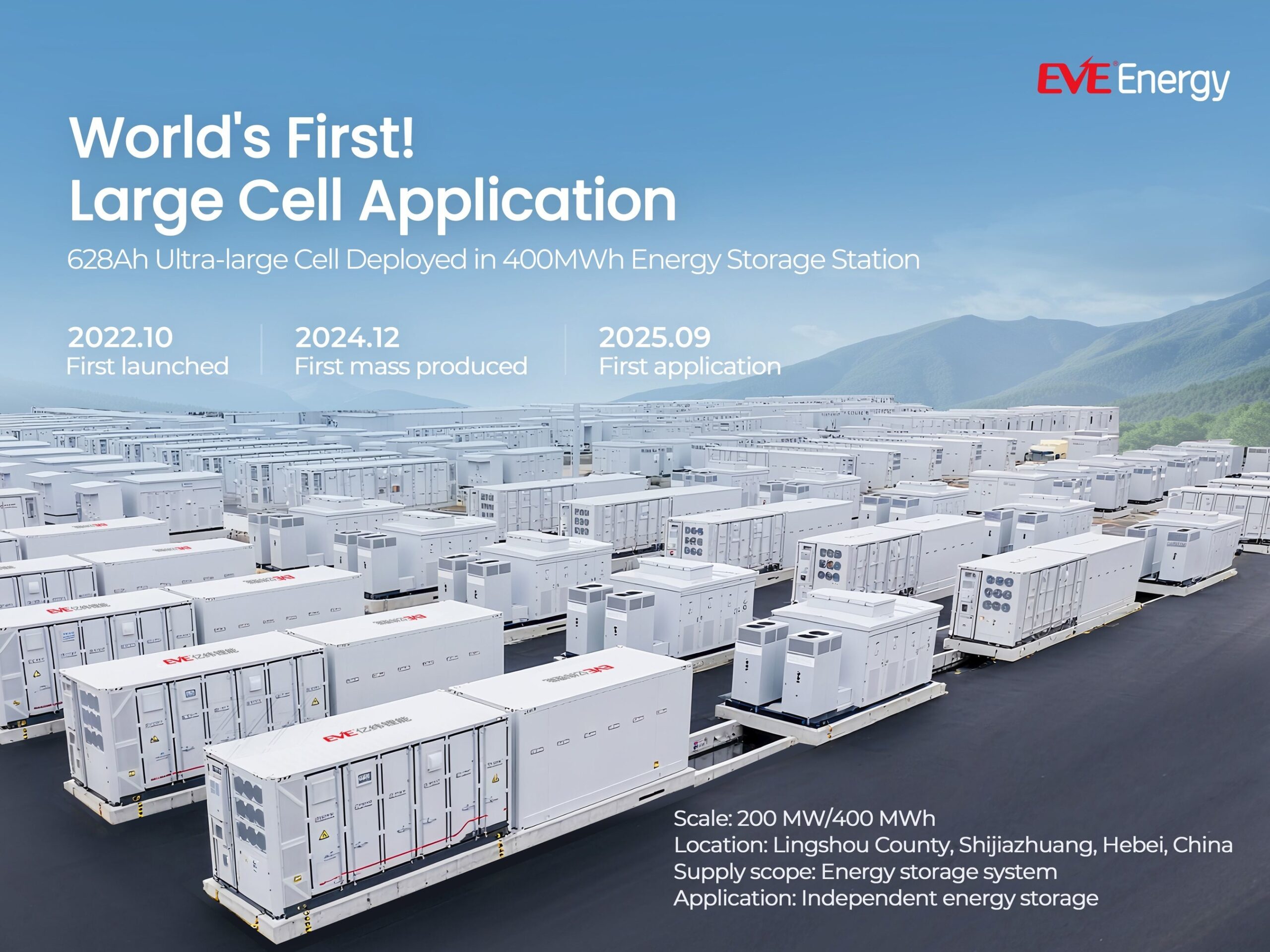 EVE Energy claims world's first utility-scale deployment of 628Ah-cell batteries - Energy Storage